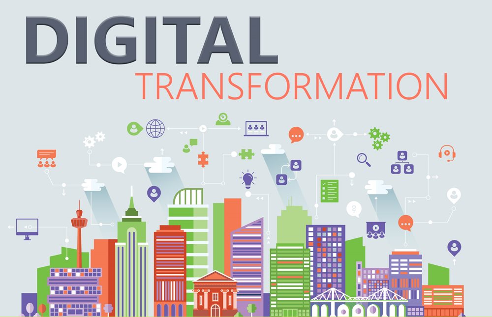 Digital Transformation Infographic